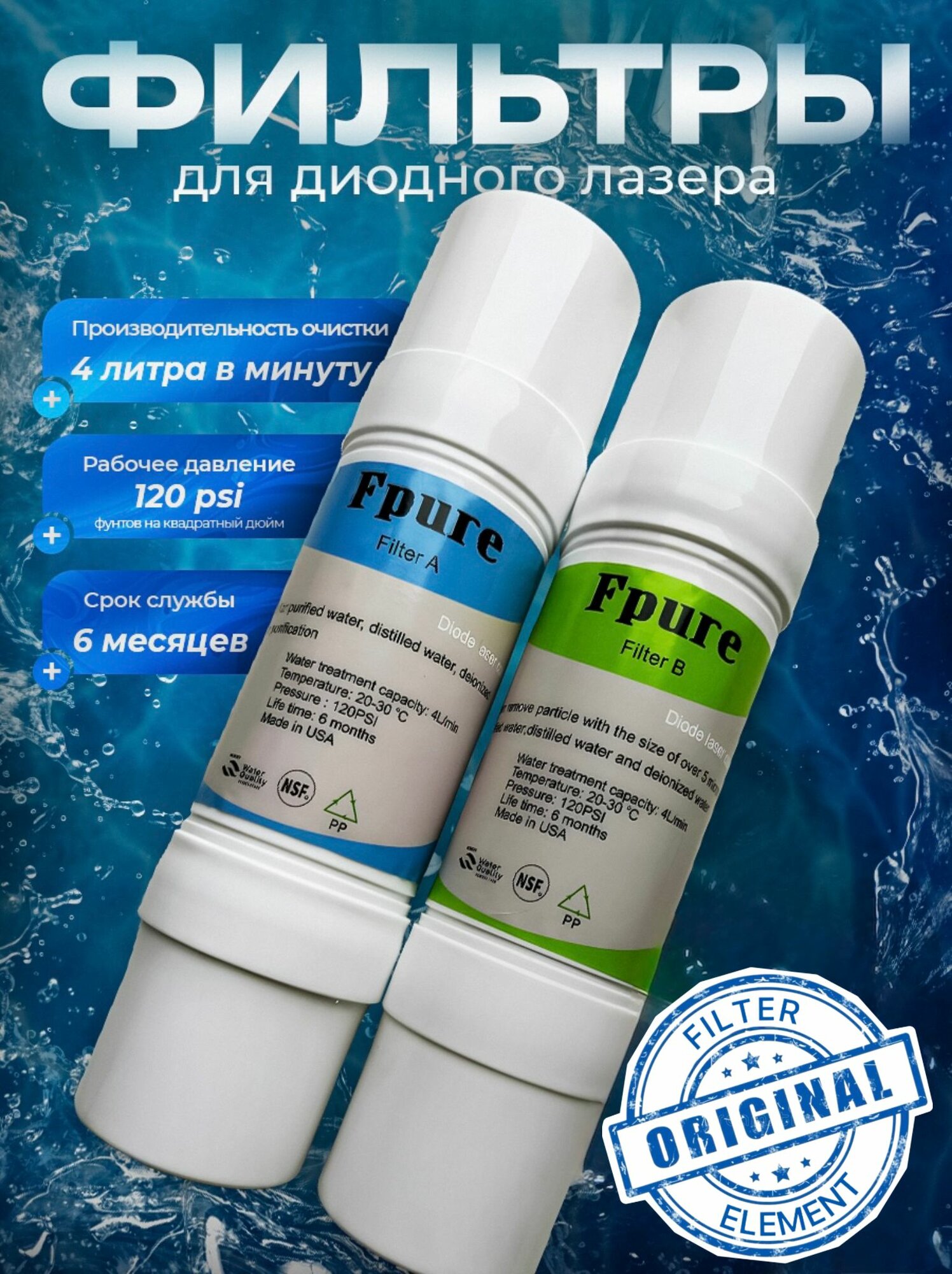 Фильтры для диодного лазера с фитингами и креплением для Kiers, In-Motion, Zollaser, Honkon, Wingderm, Kes Med 808