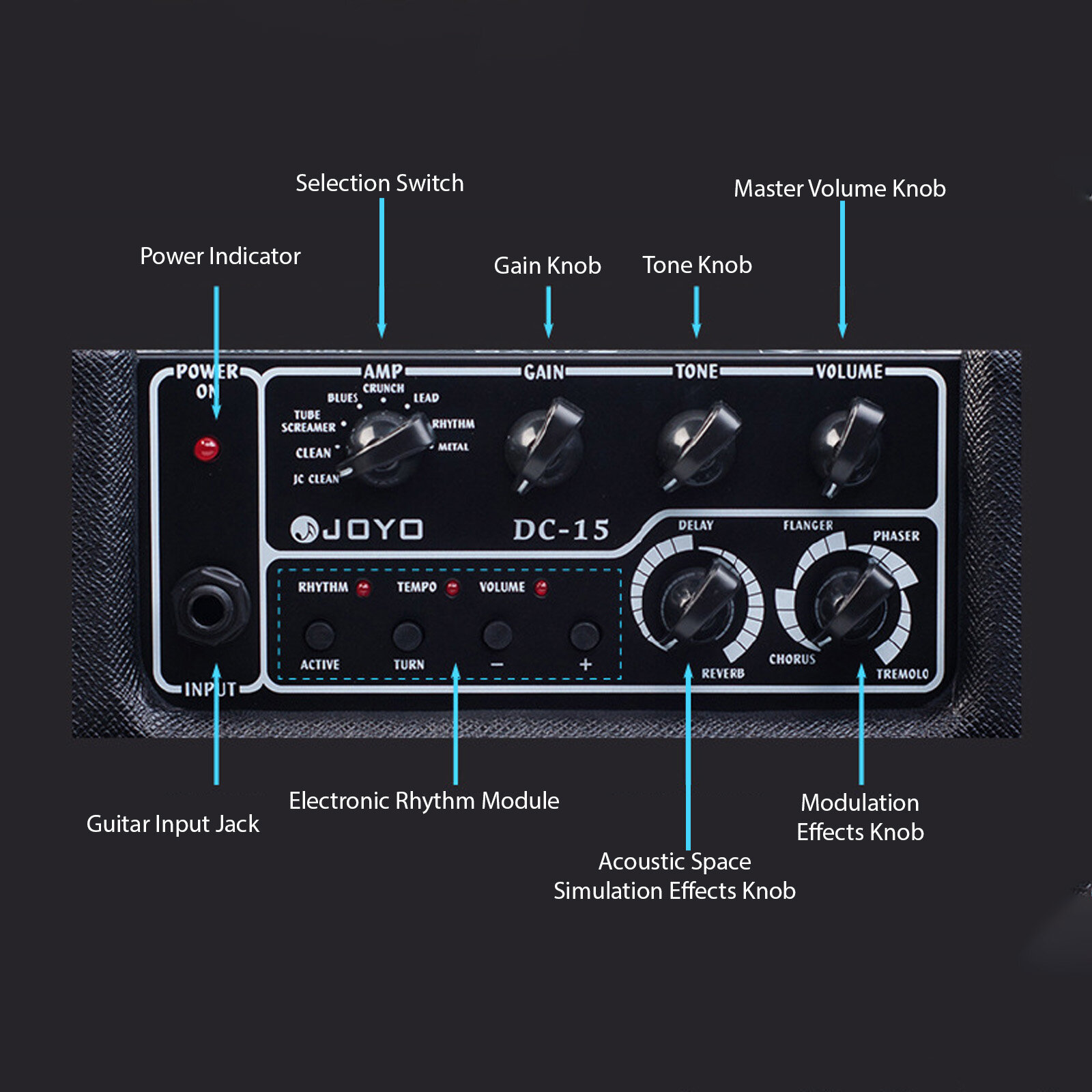 Электрогитарный усилитель 15 Вт, эффект задержки динамика, реверберации, усилитель акустической гитары, 8 усилителей, аналоговые тембры для ежедневной записи репетиций, 36 ритмов драм-машины, портативный гитарный динамик