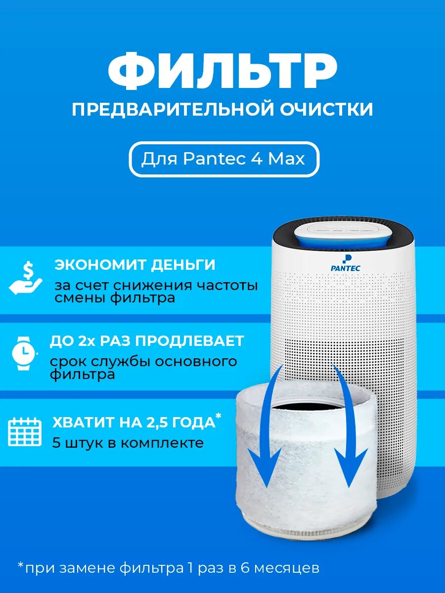 Фильтр очистителя воздуха Pantec Air Smart 4 MAX, KaringBee 5 штук