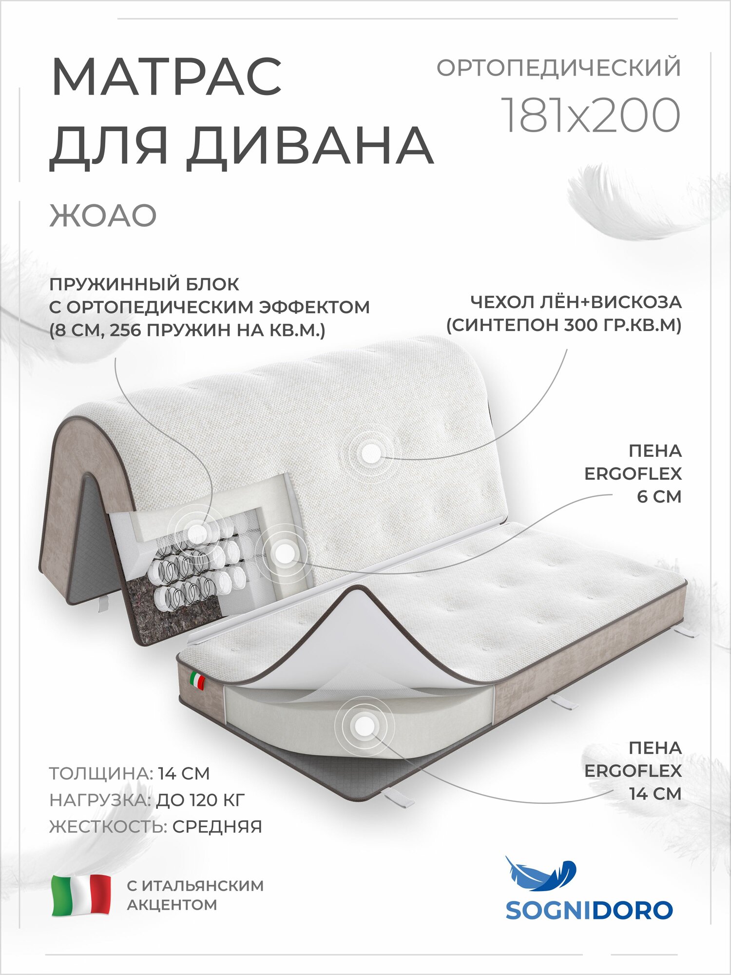 Матрас для дивана аккордеон 181х140х14, 181х60х14 см. (181х200х14), ортопедический жоао комбинированный