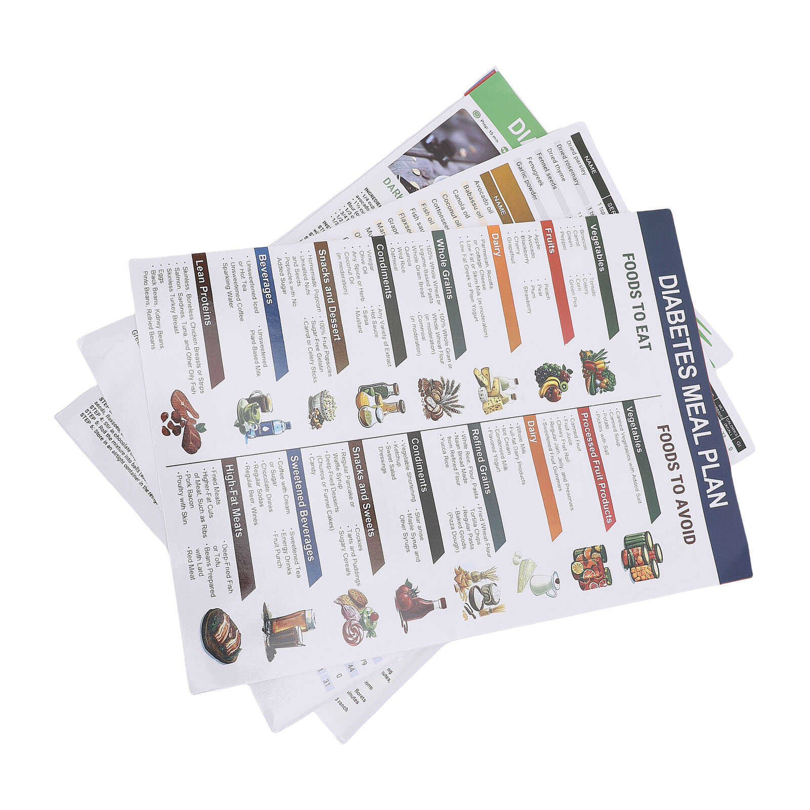 3 набора списков продуктов питания План питания Руководство по плану диеты Гликемический индекс Низкоуглеводные образовательные таблицы Плакаты