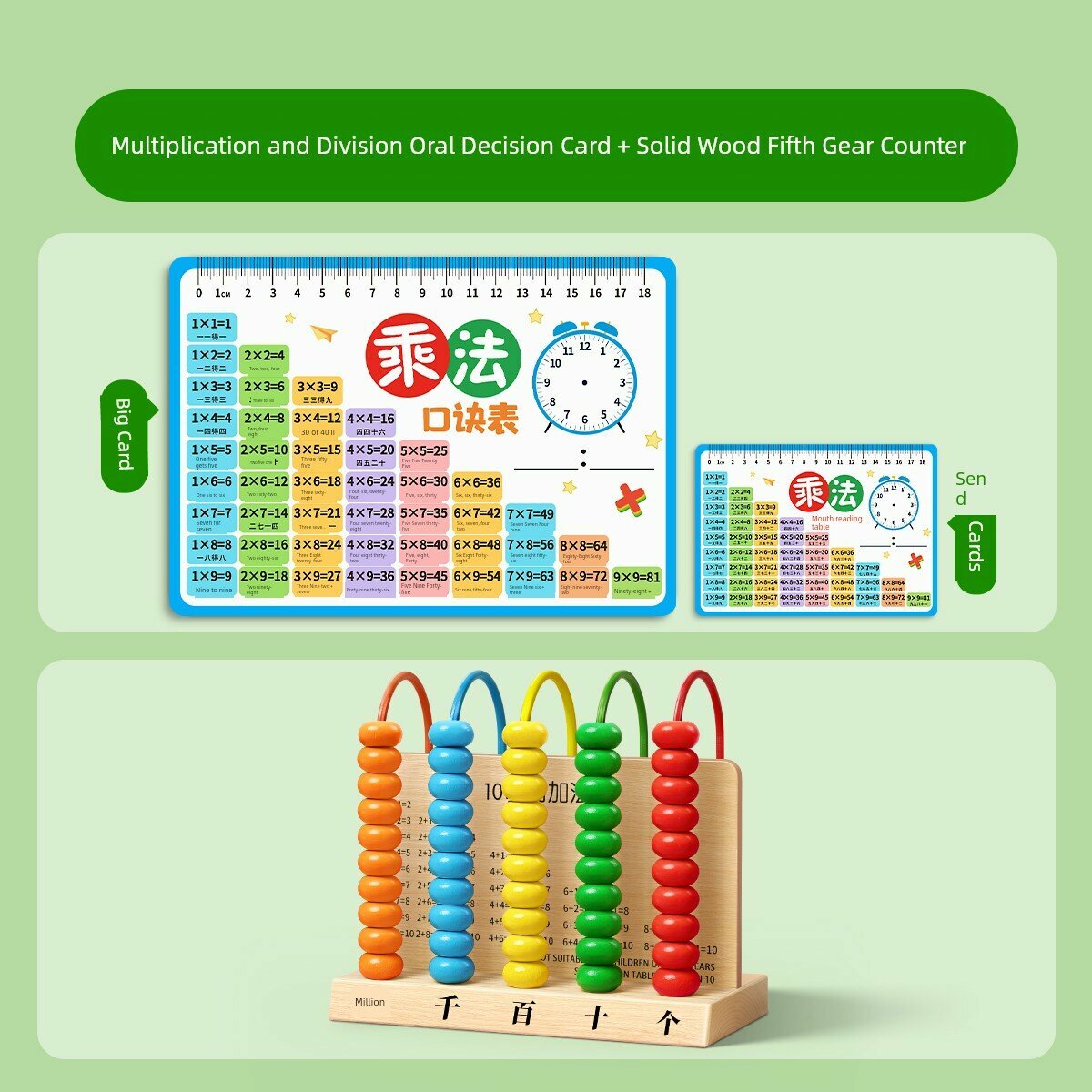 Карточки таблицы умножения и деления с счетным устройством пяти элементов для 2 класса