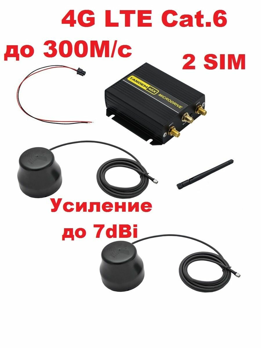 Автомобильный роутер 4G LTE Cat.6 до 300 Мбит/с, 2 SIM-карты, с 2 антеннами Magnita-1 (3м кабель) Автопереключение SIM Сделано в России