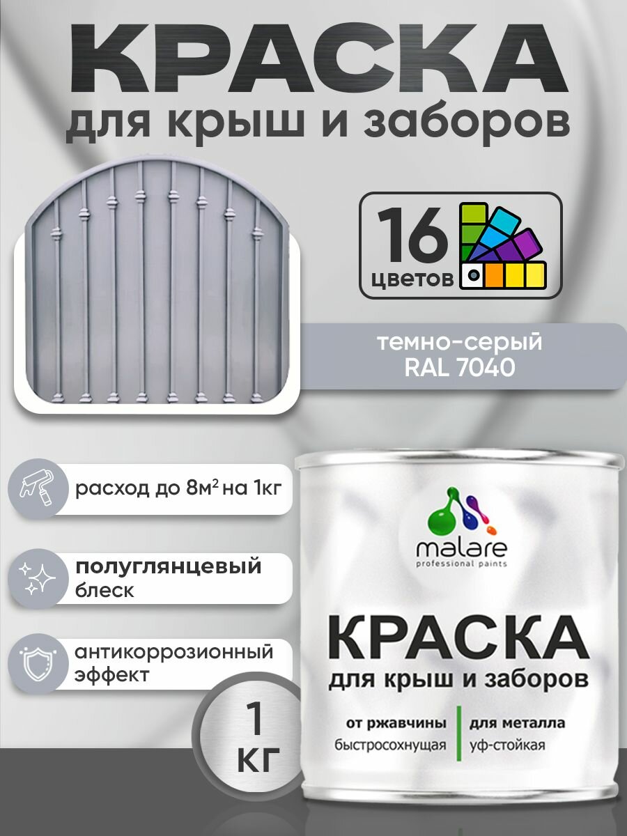 Краска по металлу Malare для крыш и заборов по ржавчине, для наружных работ, быстросохнущая износостойкая RAL 7040 темно-серый, глянцевая, 1 кг
