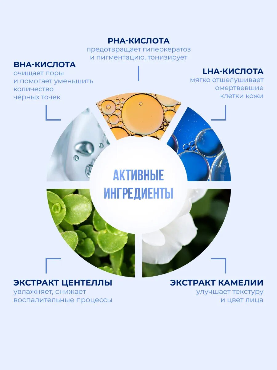 Пэды для лица успокаивающие CLM Cica с центеллой азиатской Ji Woo Gae Cica BHA Blemish Toner Pad 10шт*3шт