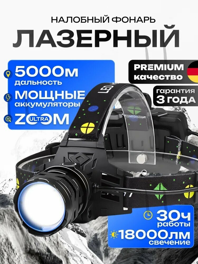 BENAR Налобный фонарь