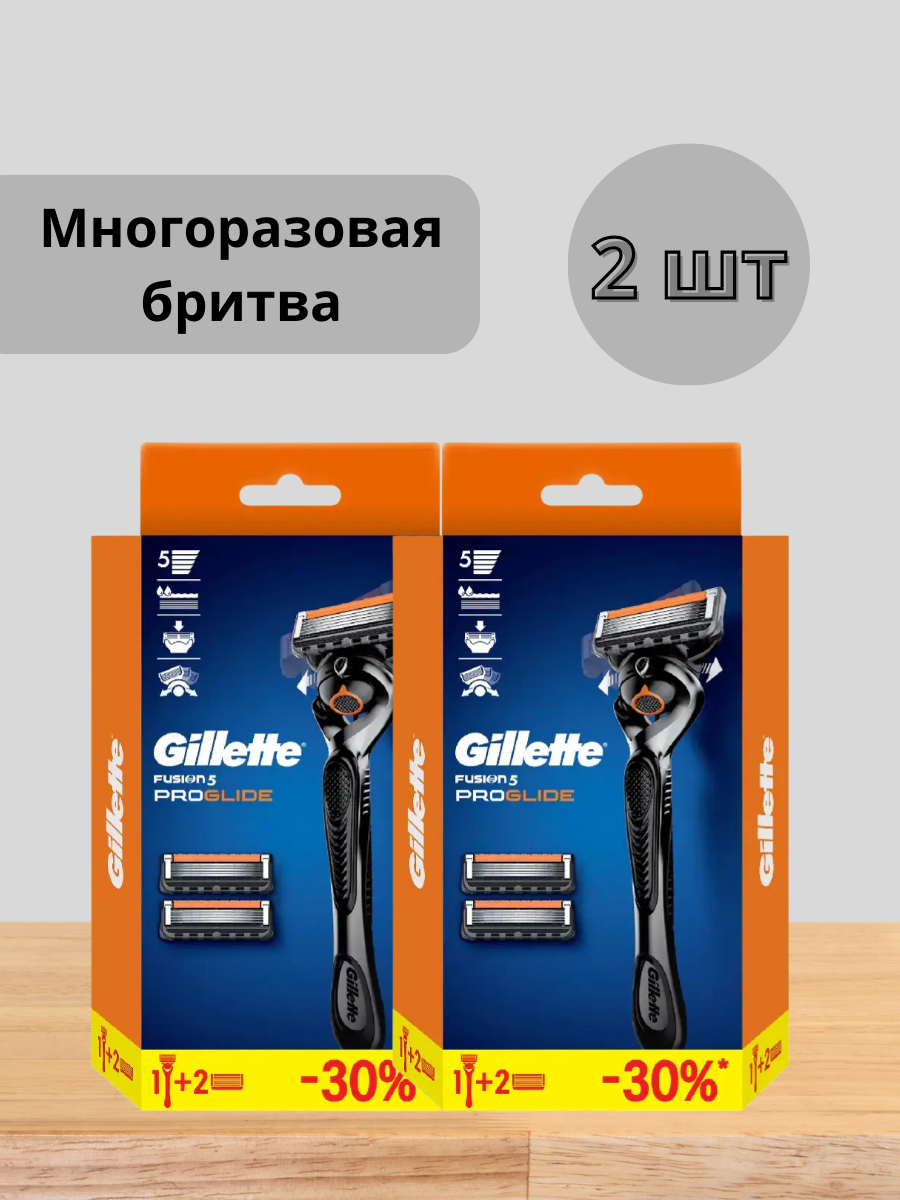 Набор 2 шт Gillette - Бритва Fusion 5 ProGlide с 3 сменными кассетами в комплекте