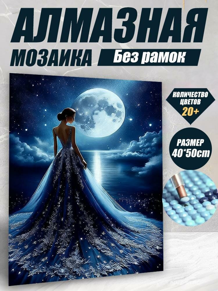 Алмазная мозаика на подрамнике Девушка в бирюзовом платье