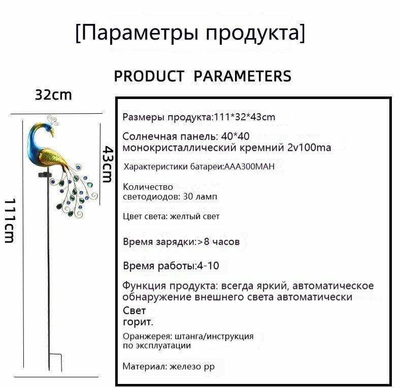 Фигурка садовая — фото 1