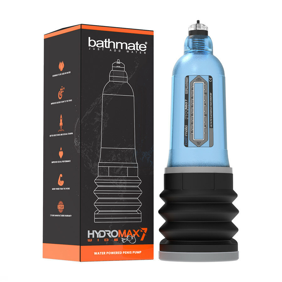 Гидропомпа Bathmate HydroMax 7 Wide Boy aqua, синяя