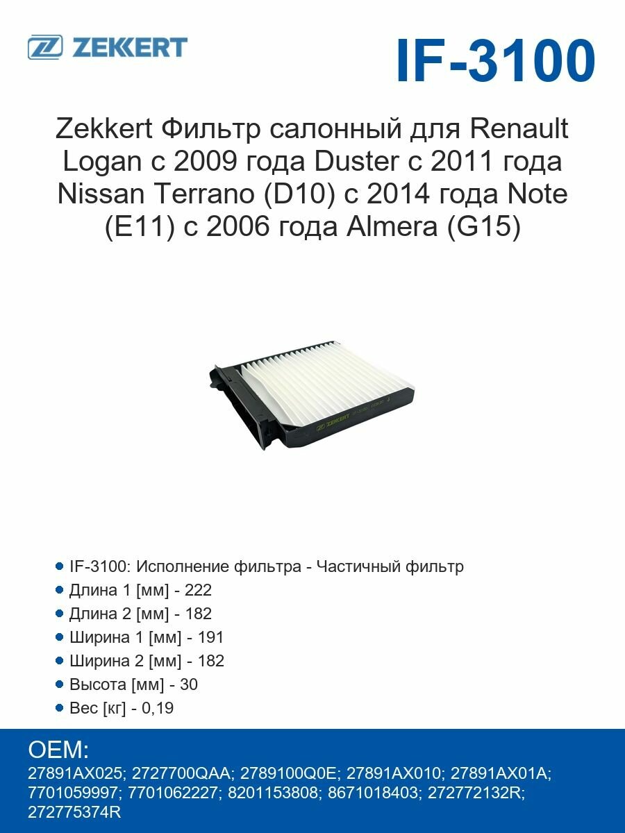 Zekkert Фильтр салонный для Renault Logan с 2009 года Duster с 2011 года Nissan Terrano (D10) с 2014 года Note (E11) с 2006 года Almera (G15)