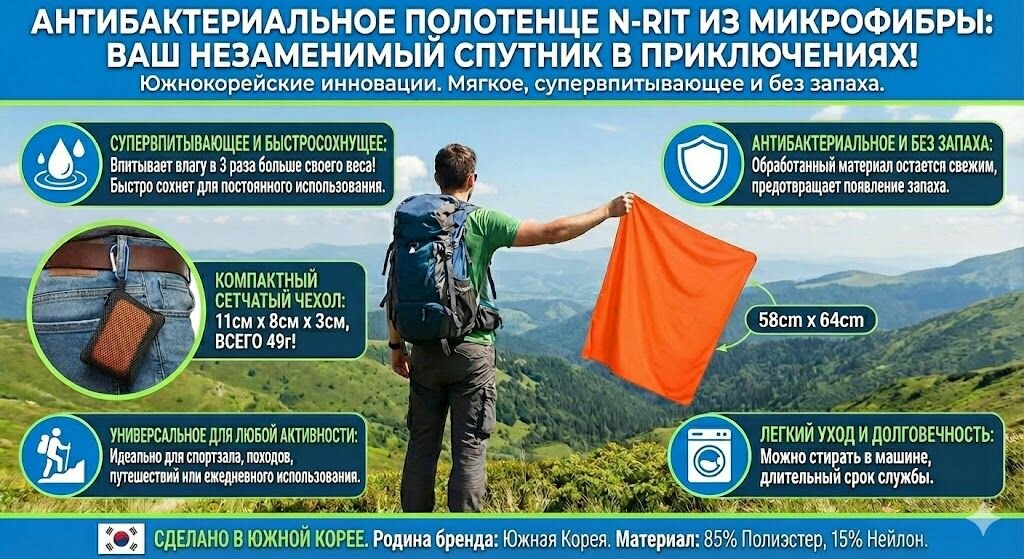 Полотенце N-rit компактное R