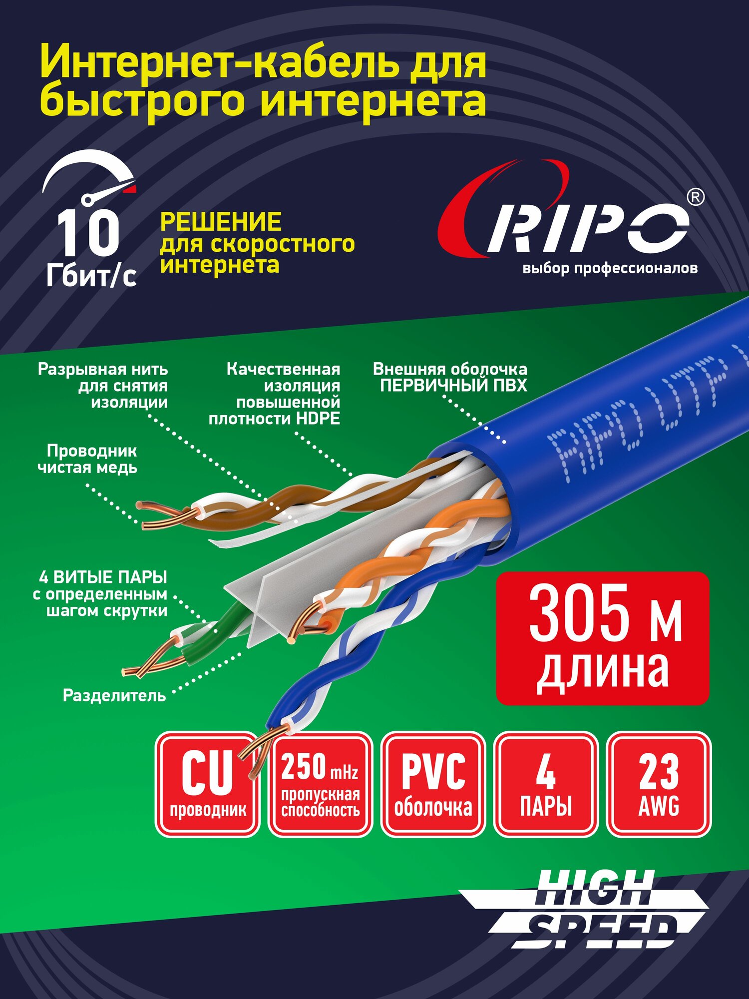 Кабель витая пара для локальной сети LAN UTP4 CAT6 23AWG Cu RIPO 305 метров 001-112017/ 010805
