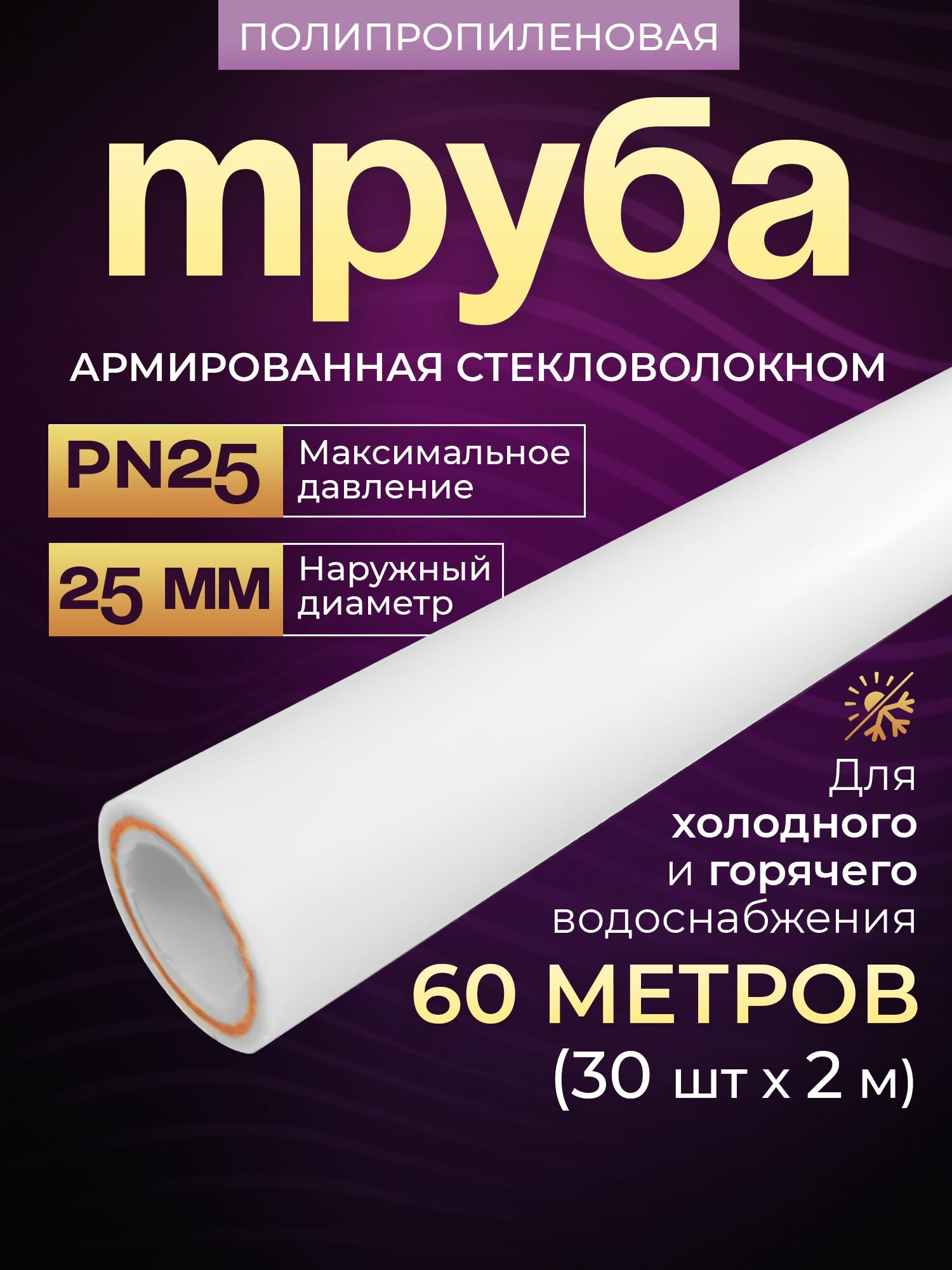 Комплект 30 шт. РВК Труба PROFI PPR/GF/PPR PN25 SDR6 D25 2м