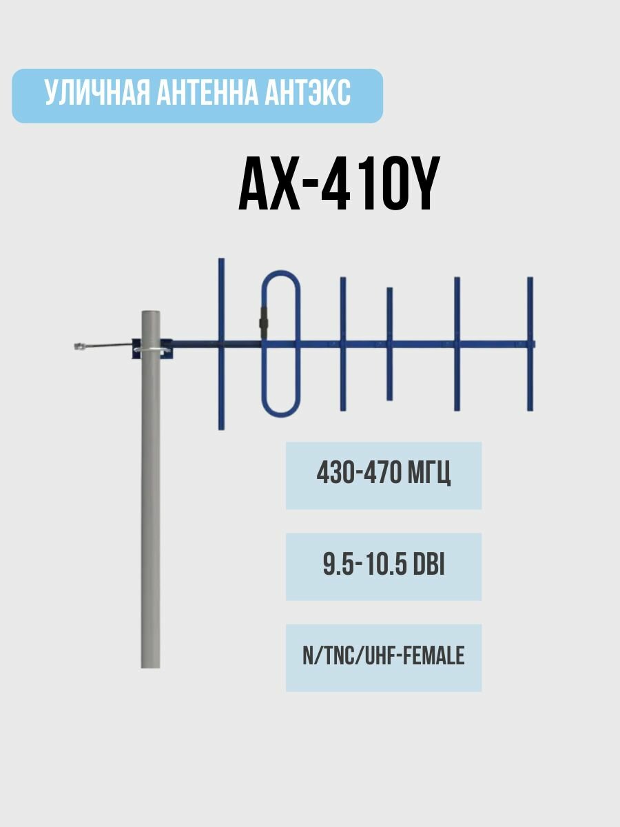 Антенна Антэкс AX-410Y направленная Yagi антенна диапазона 430-470 МГЦ