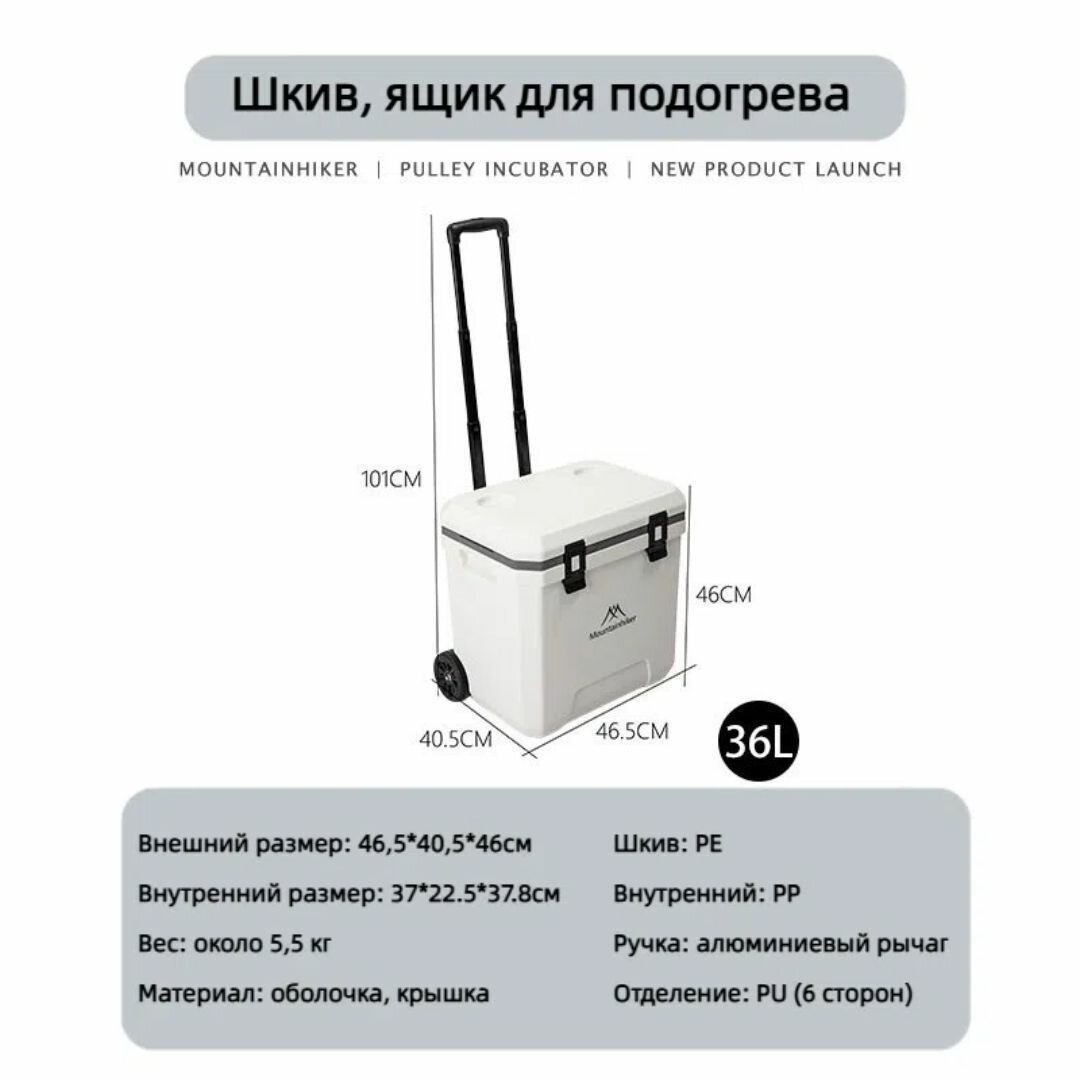 Портативный холодильник