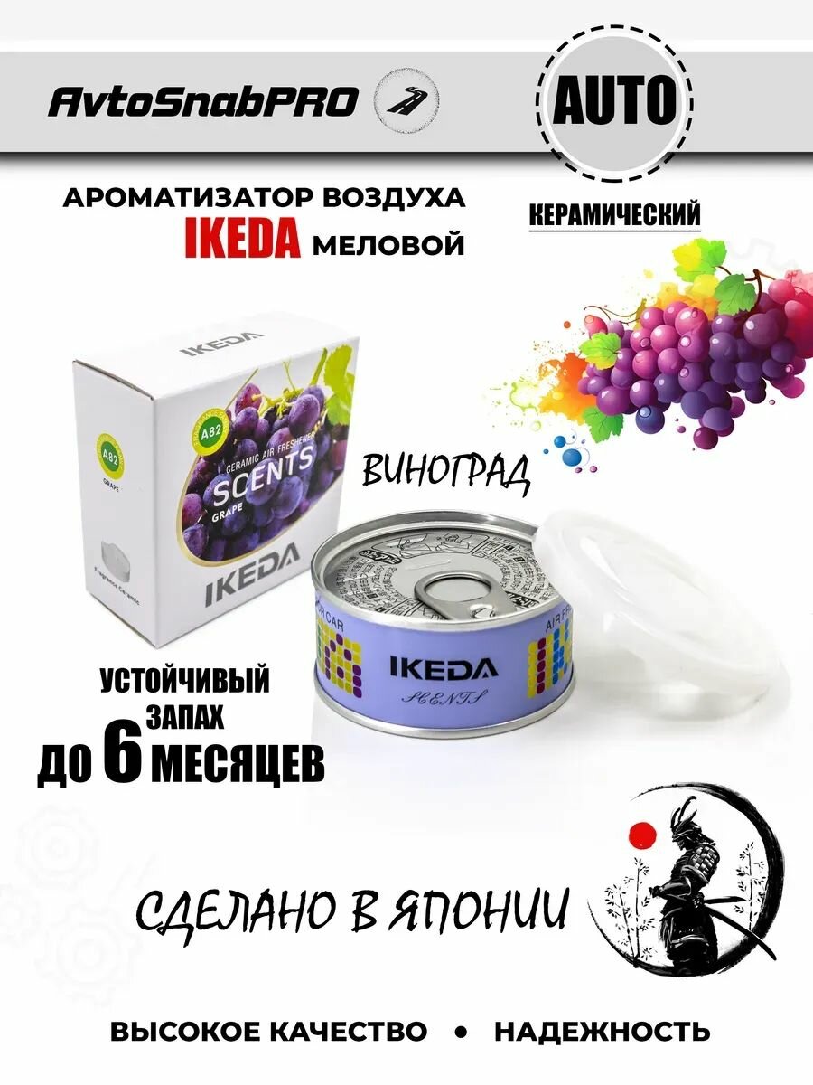 Ароматизатор для автомобиля