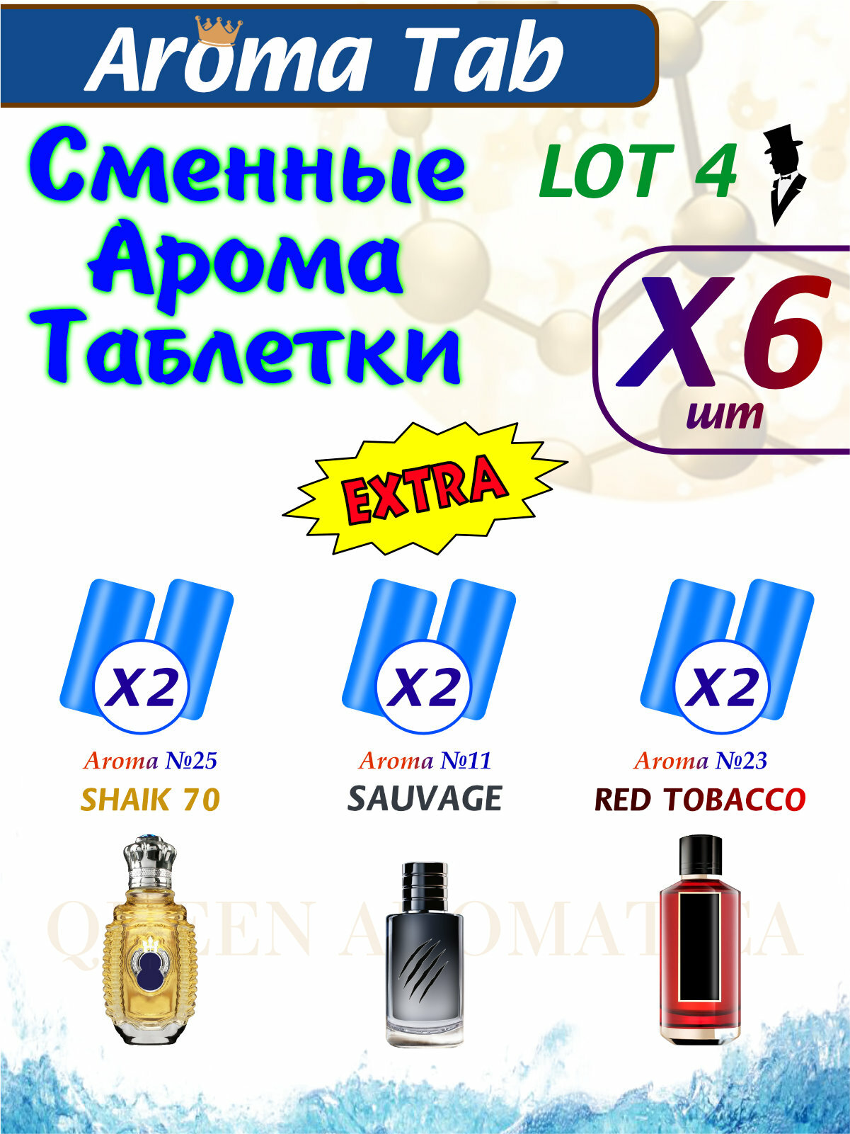 Ароматизатор в машину Queen Aromatica - Сменные таблетки для ароматизатора Робота (LOT 6 Rob M-4)