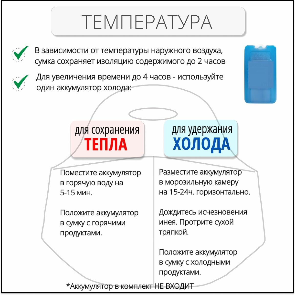 Термосумка — фото 1
