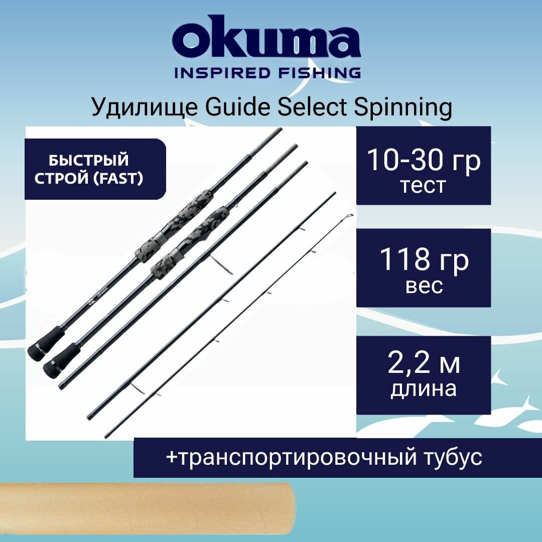 Спиннинг Okuma Guide Select Spinning 7'3" 220cm MH 10-30g 2pcs