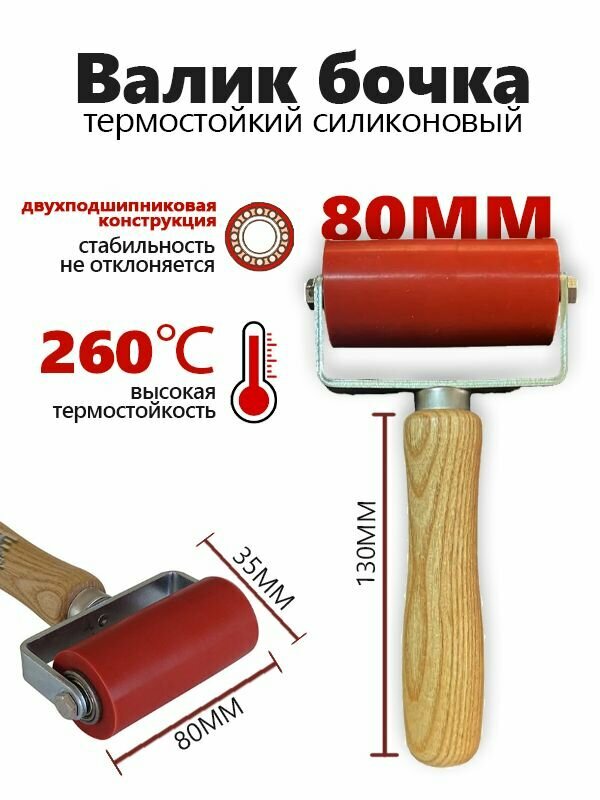 Набор инструментов