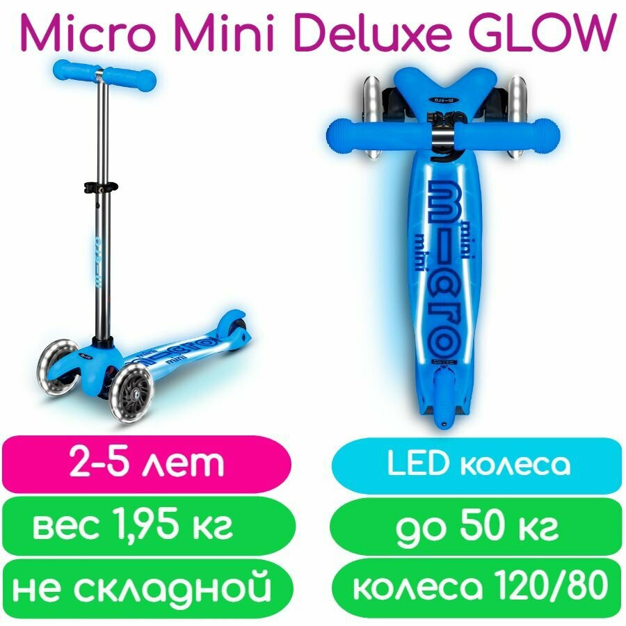 Самокат Mini Micro Deluxe Plus Glow LED арктический синий MMD211 (светится в темноте, LED колеса)