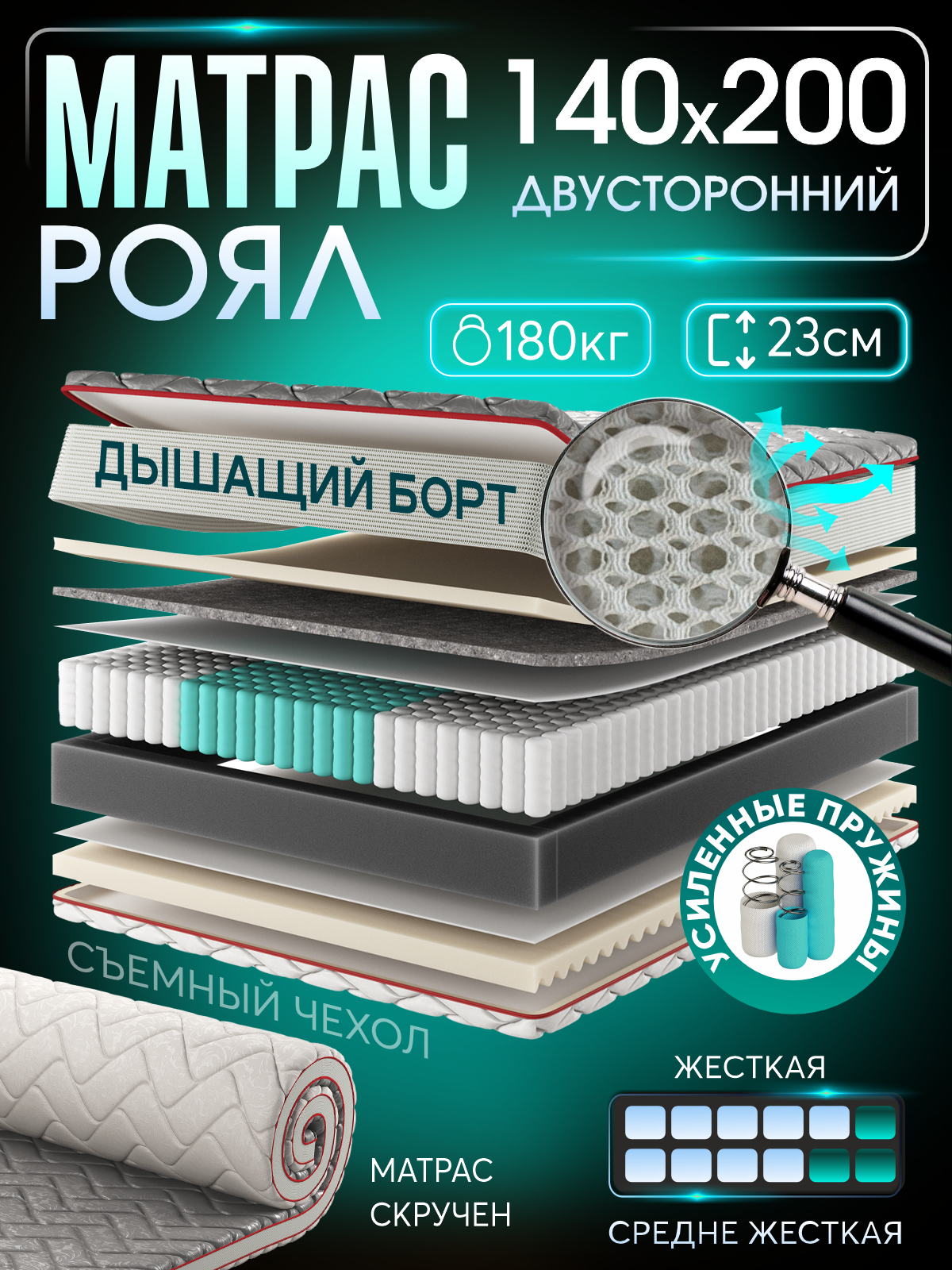 Ортопедический двуспальный матрас 140х200 см на кровать, рулонный, независимый пружинный блок, съемный чехол Ами Мебель