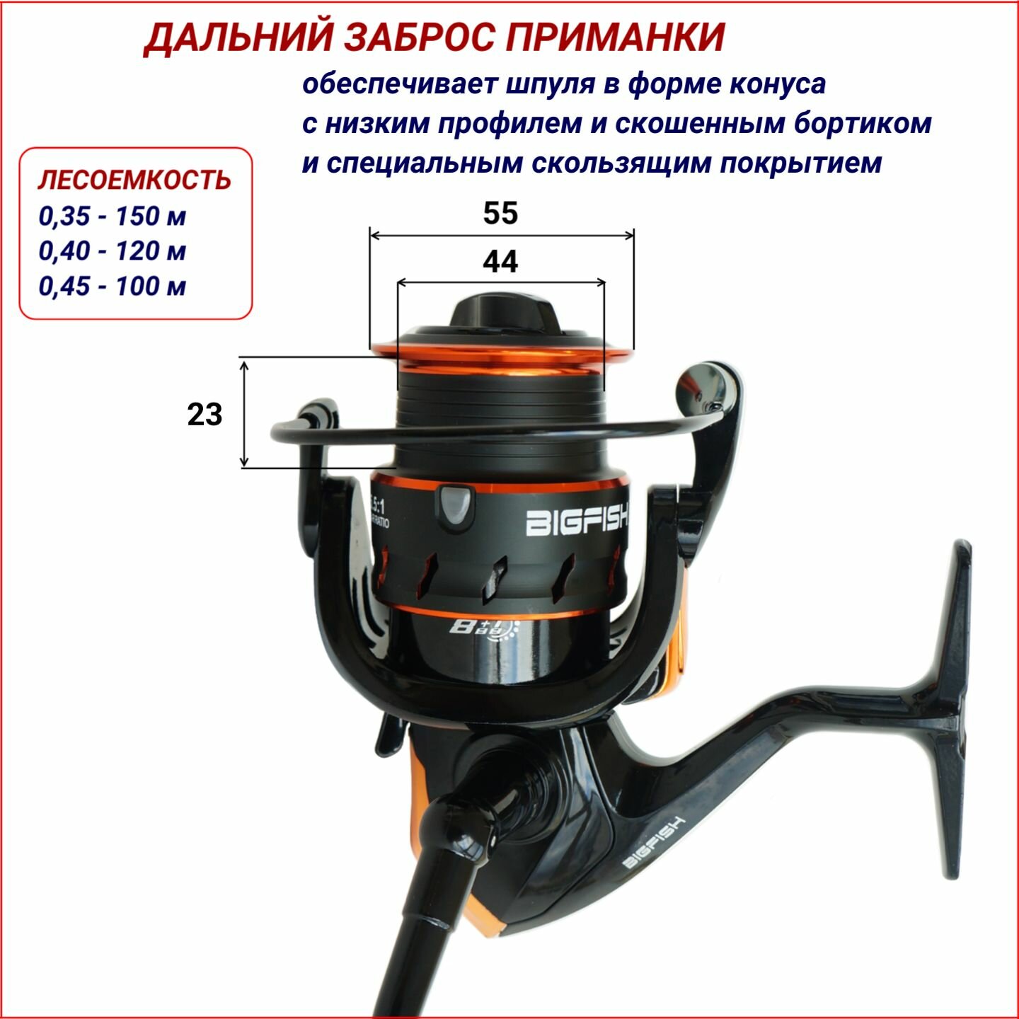 Катушка для спиннинга / Катушка для рыбалки 5000, для фидера, безынерционная