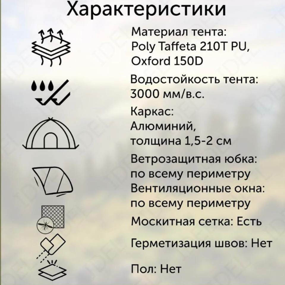 Шатер туристический — фото 1