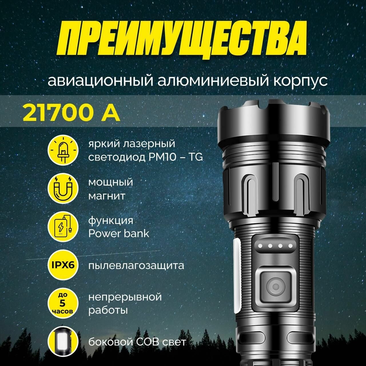 Ручной фонарь — фото 1