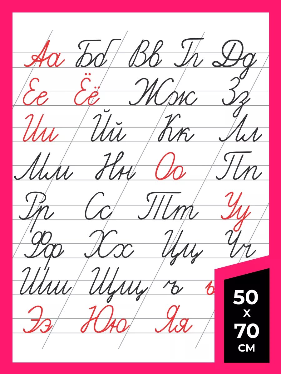 Плакат постер с русским алфавитом и азбукой Прописные буквы