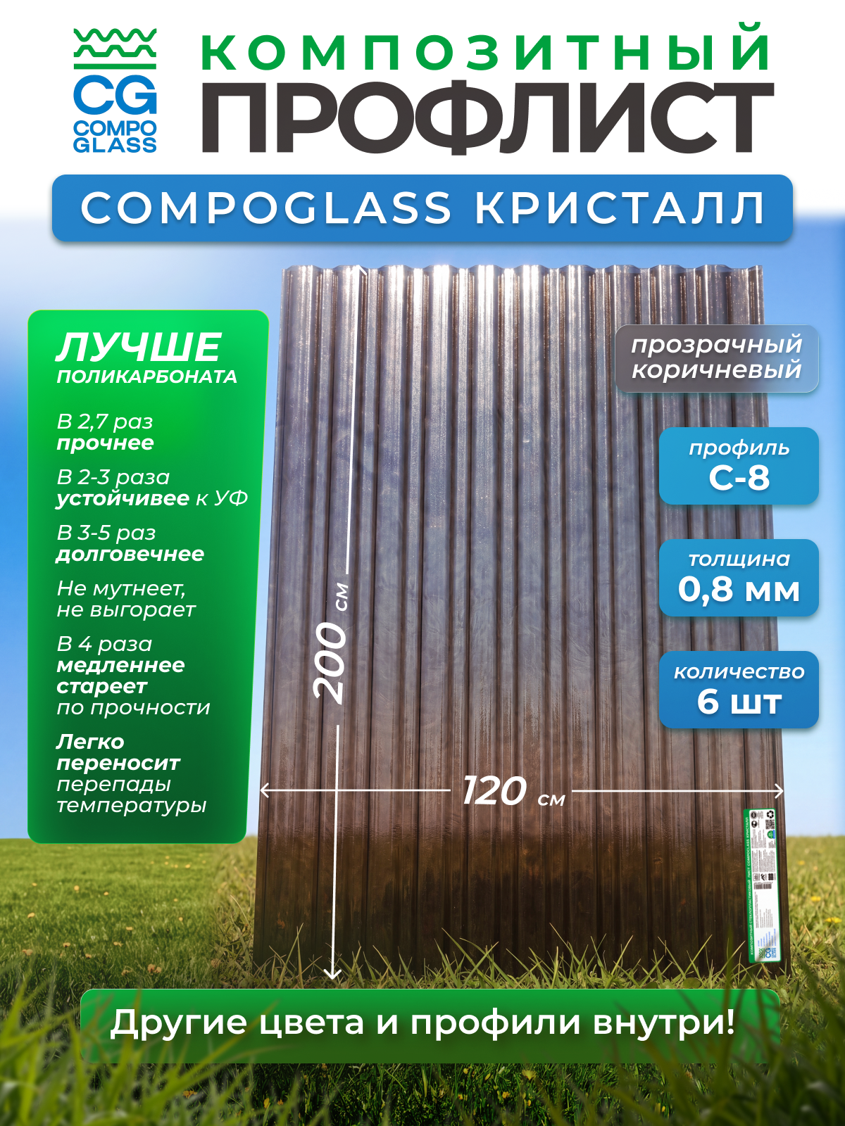 Композитный лист COMPOGLASS трапеция С-8, прозрачный, коричневый, глянцевый, 0,8 мм, 1200х2000 мм(6 листов)