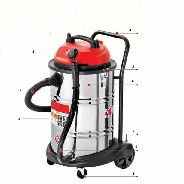 Для тонера ПОСТ1-СЦ м. 21 с технологией "Циклон" стационарный пылесос большой ёмкости на 20 кг сбора тонера ( Мощность1400Вт сменный фильтр ФС1-К