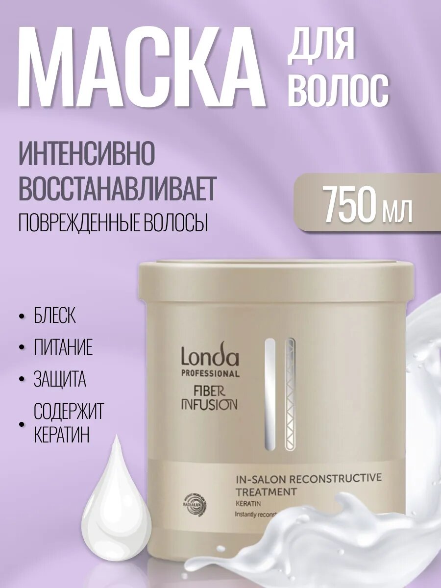 Восстанавливающая маска для волос Londa Professional Fiber Infusion 750 мл