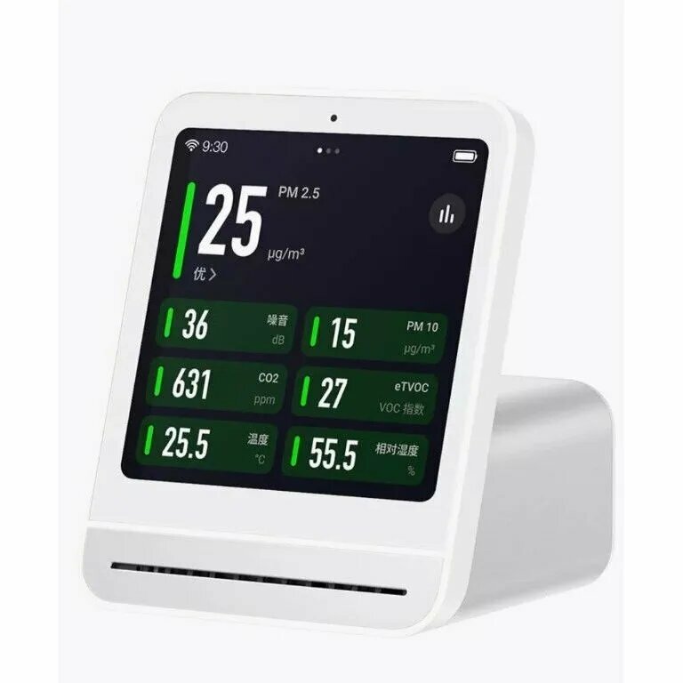 Анализатор качества воздуха Xiaomi Qingping Air Monitor (CGS2) 6 в 1 (датчик углекислого газа CO2, Температуры, Влажности, PM2.5, TVOC, Шума) Белый