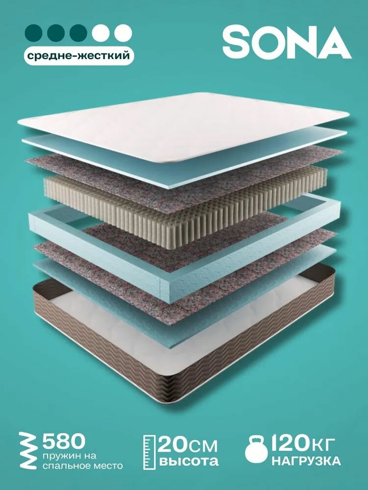 Матрас ортопедический SONA 90х200см, блок независимых пружин, чехол трикотаж 20 см