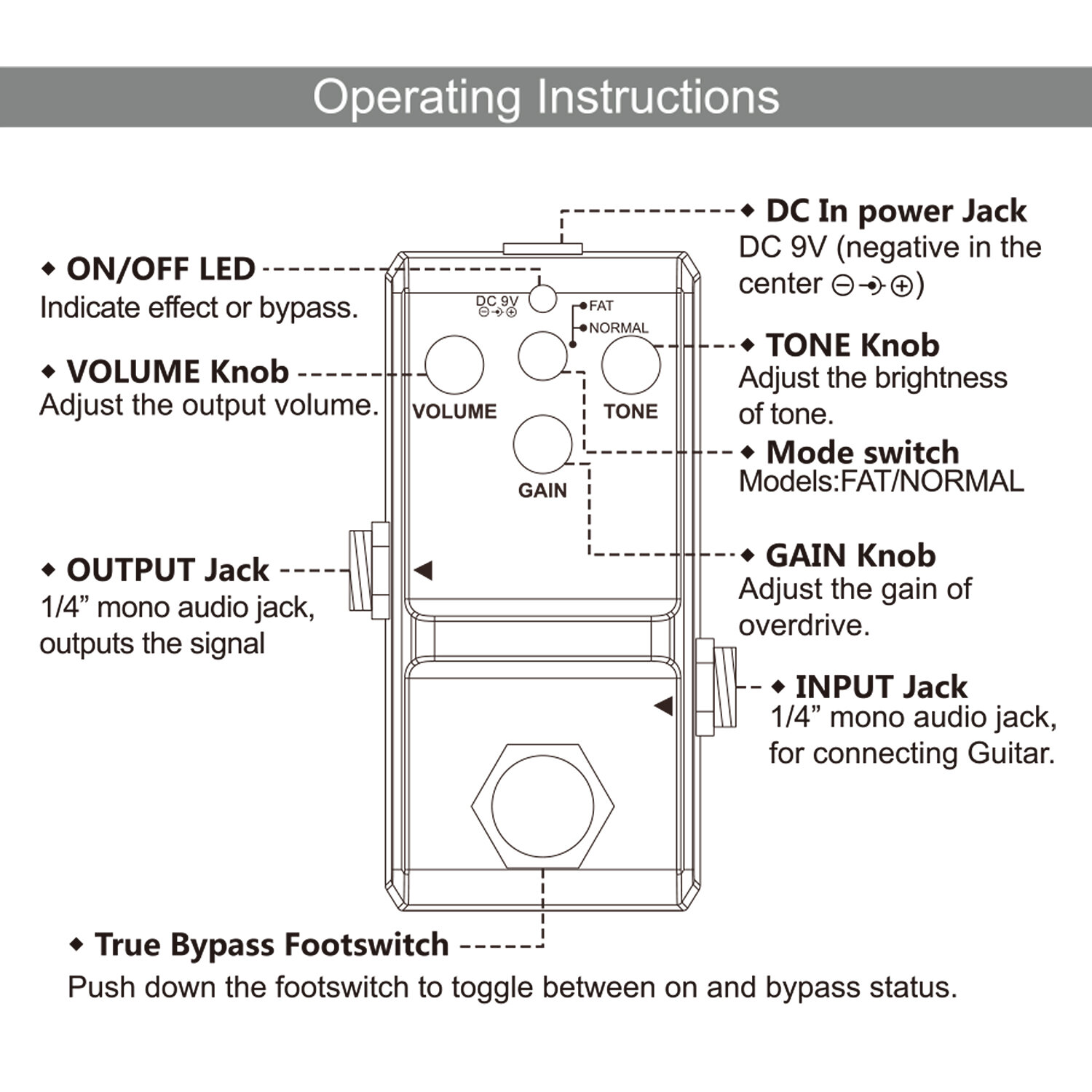 Педаль эффектов блюзового перегруза Rowin LN-321 с широким диапазоном частот для гитары