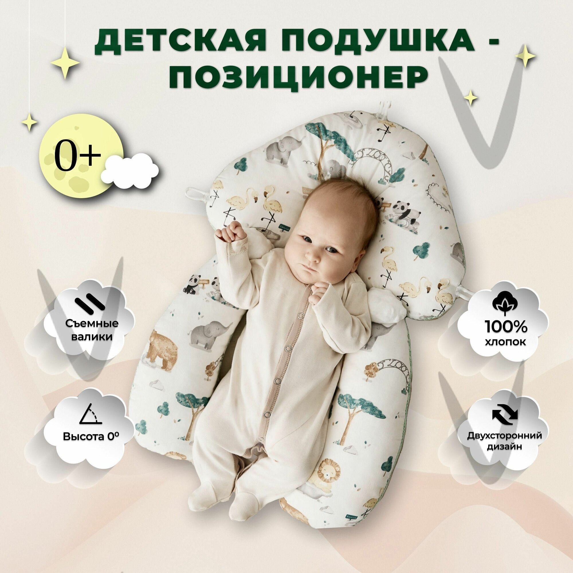 Кокон для новорожденных подушка позиционер ортопедическая анатомическая хлопковая размер: 60*40 цвет: Бирюзовый (Саванна)OU