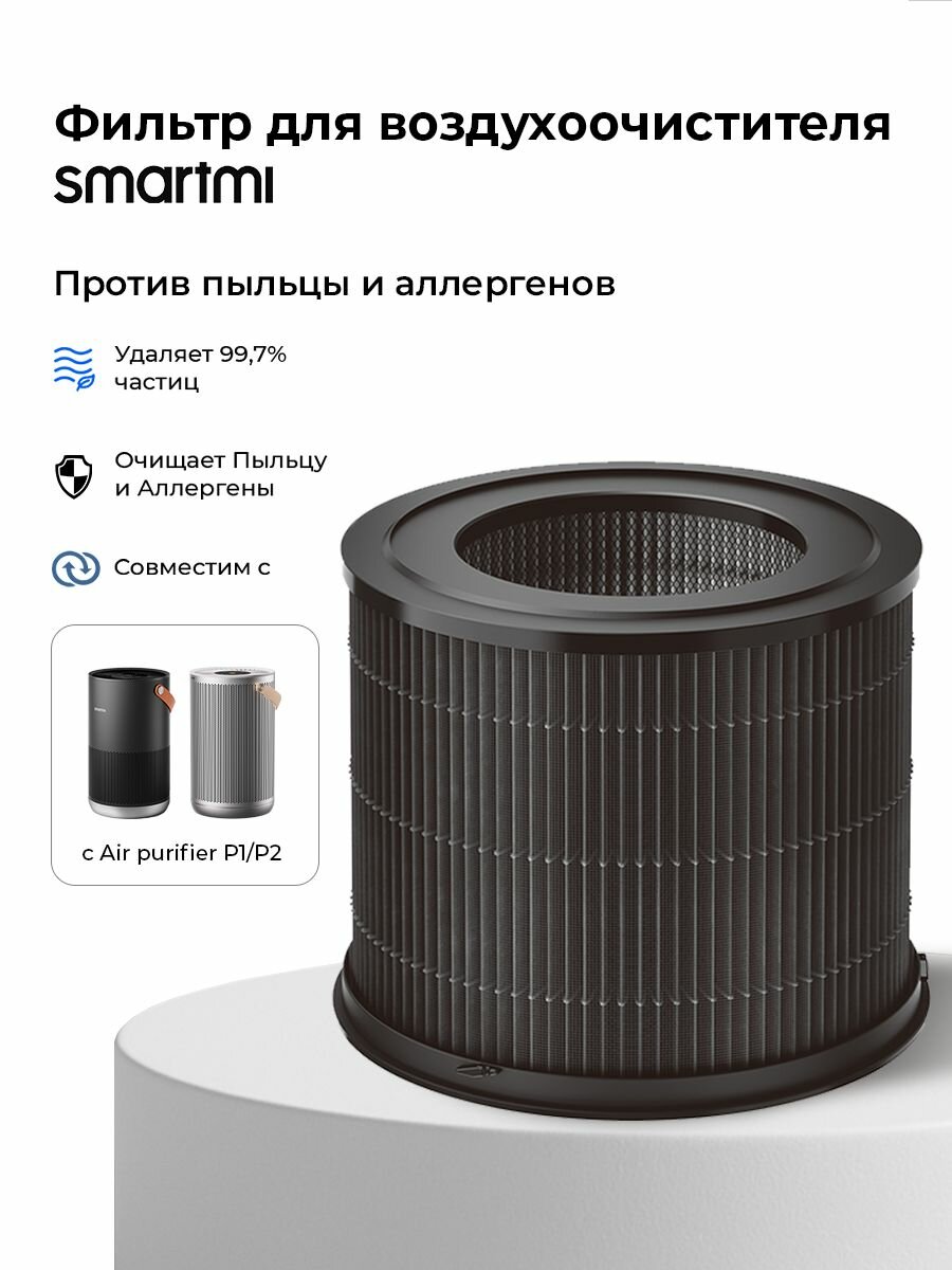 Фильтр для очистителя воздуха Air Purifier P1 Filter (Pollen Allergy), фильтр HEPA H13