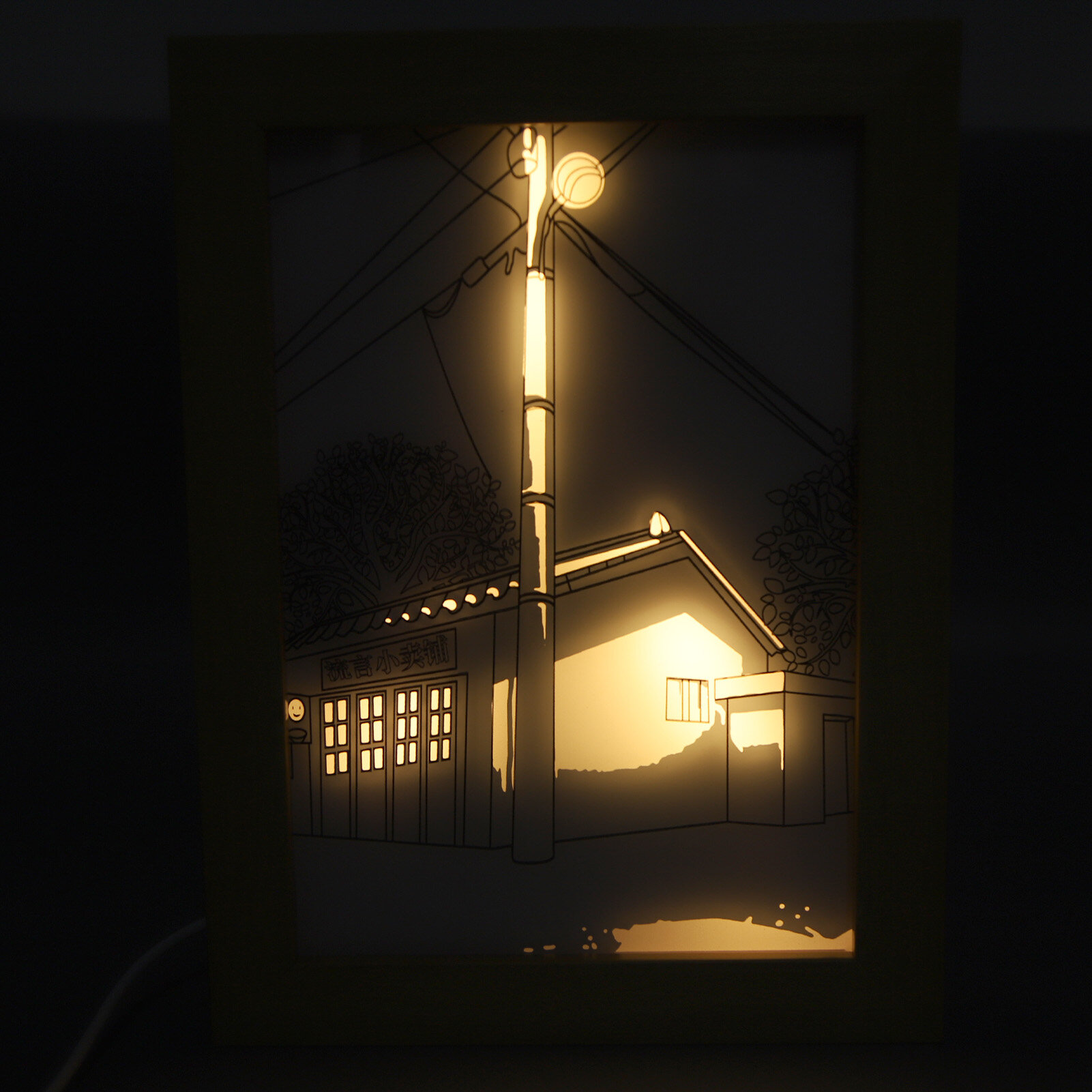 Подсветка живописи USB LED 3 режима освещения Моделирование солнечного света Уличный фонарь Узор Художественное настенное освещение Декор для прикроватной тумбочки гостиной S