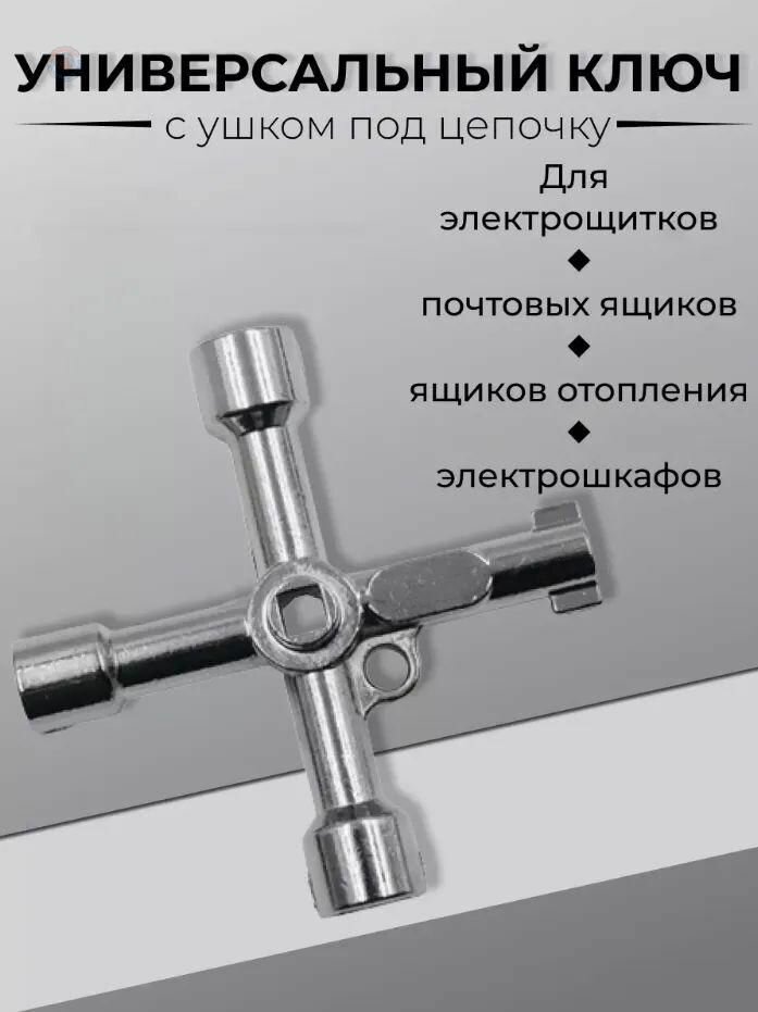 Многофункциональный универсальный ключ для сантехники, отопления и электрощитков, компактный инструмент на каждый день