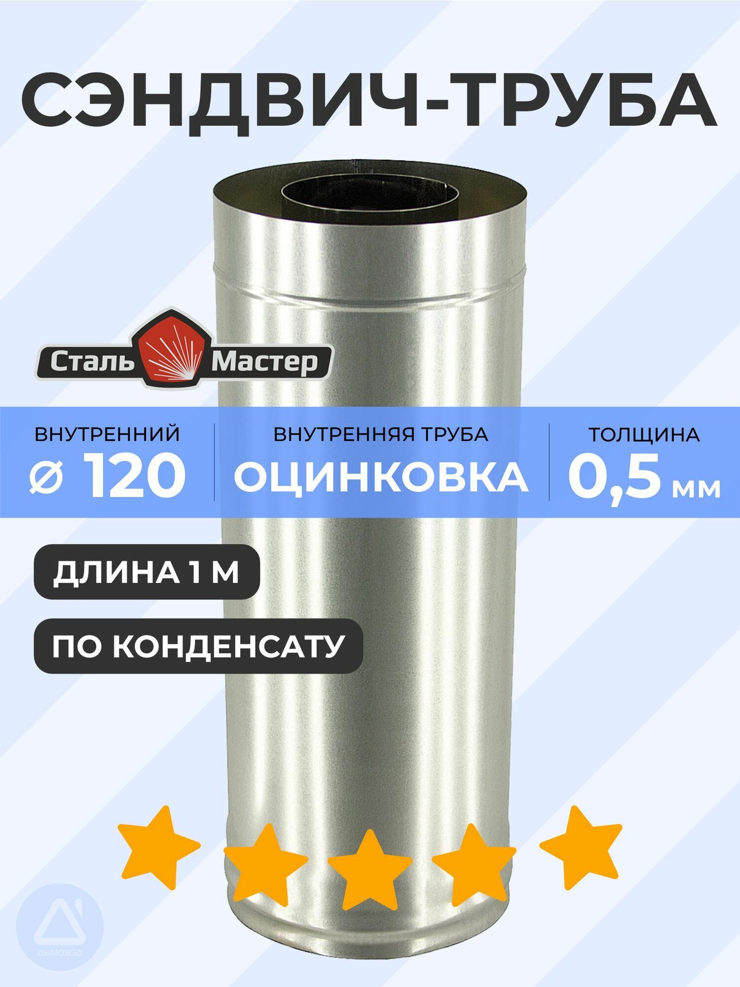 Сэндвич К 120 / 200 1,0 м оц / оц