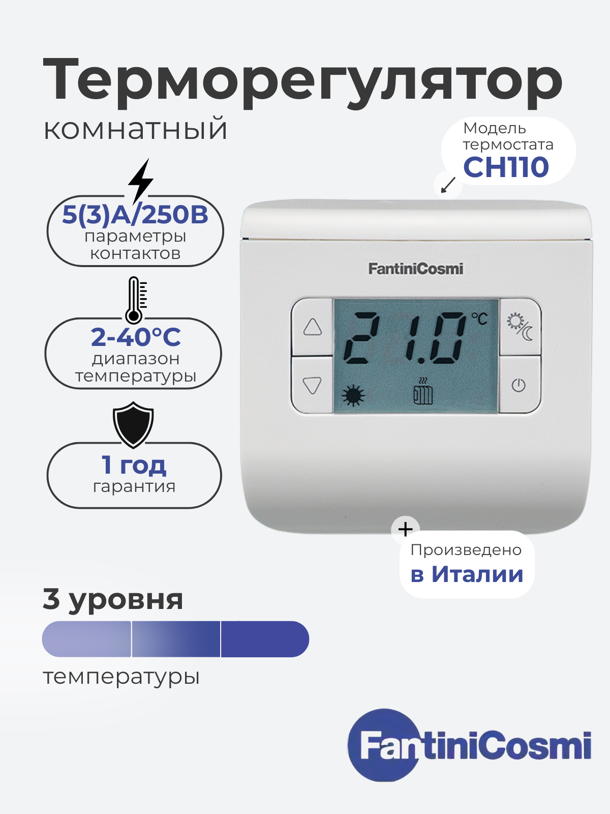 Термостат, терморегулятор комнатный Fantini Cosmi CH110