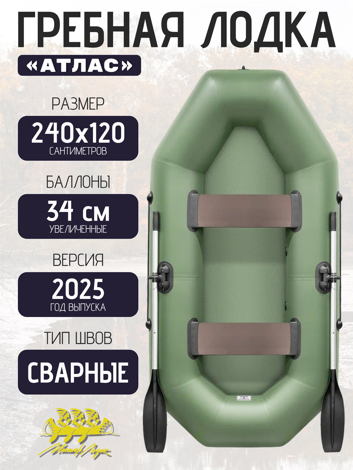 Лодка надувная ПВХ Атлас 240 для рыбалки гребная Мастер Лодок