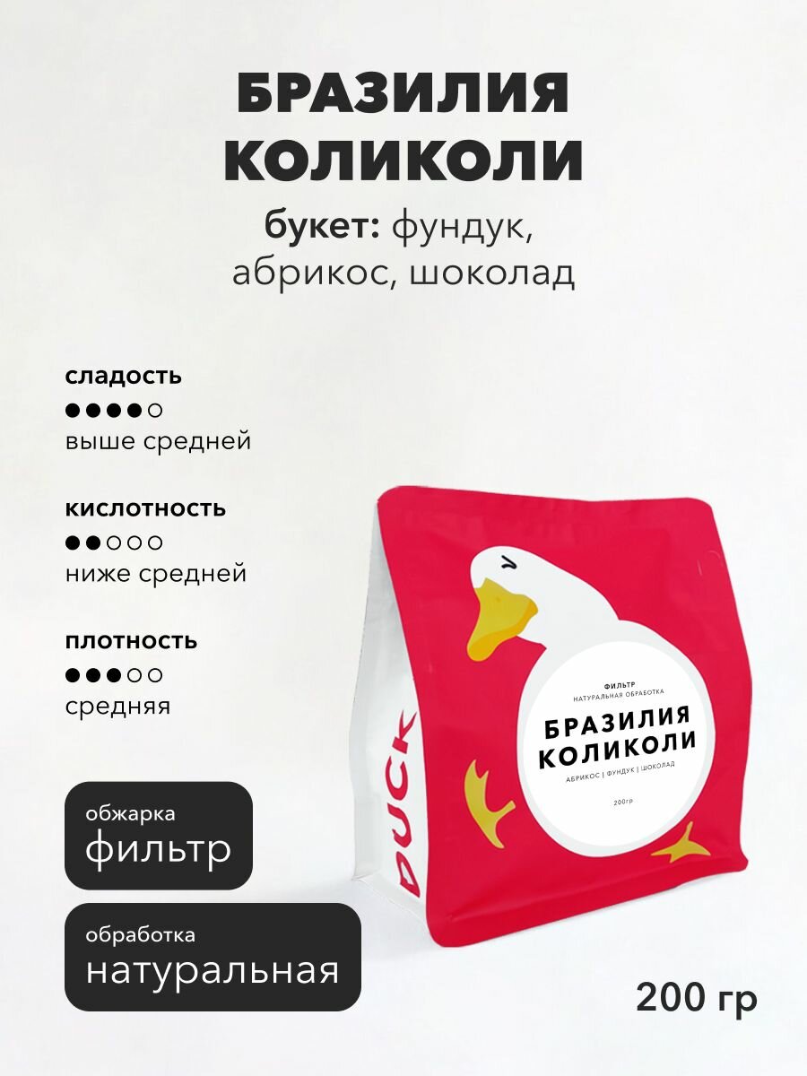 Кофе в зёрнах Бразилия Коликоли от Больше Кофе Ростерс, арабика, фильтр, 200 гр