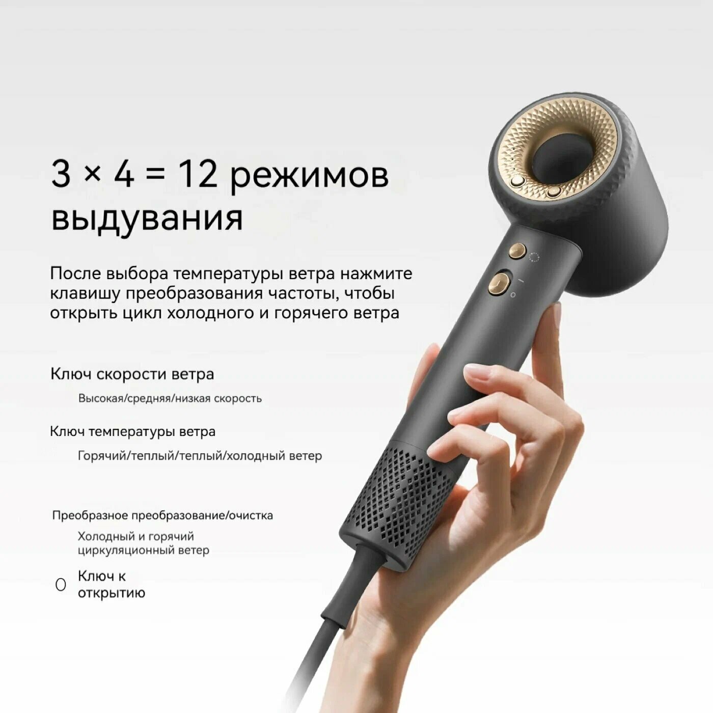 Высокоскоростной фен CONFU, компактный и портативный (1900 Вт, 73 м/с, 110000 об/мин)