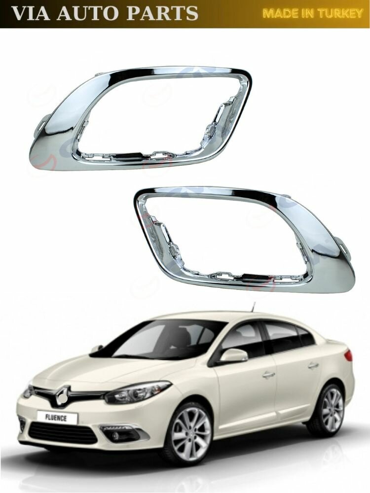 Накладка на автомобиль