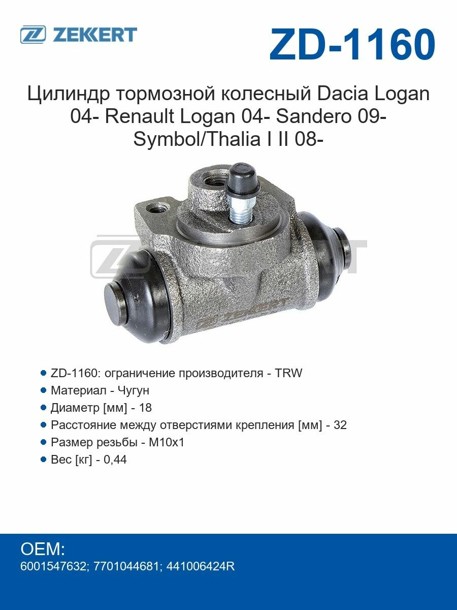Zekkert Рабочий тормозной цилиндр Рено логан 04- Renault Logan 04- Sandero 09- Symbol/Thalia I II 08-