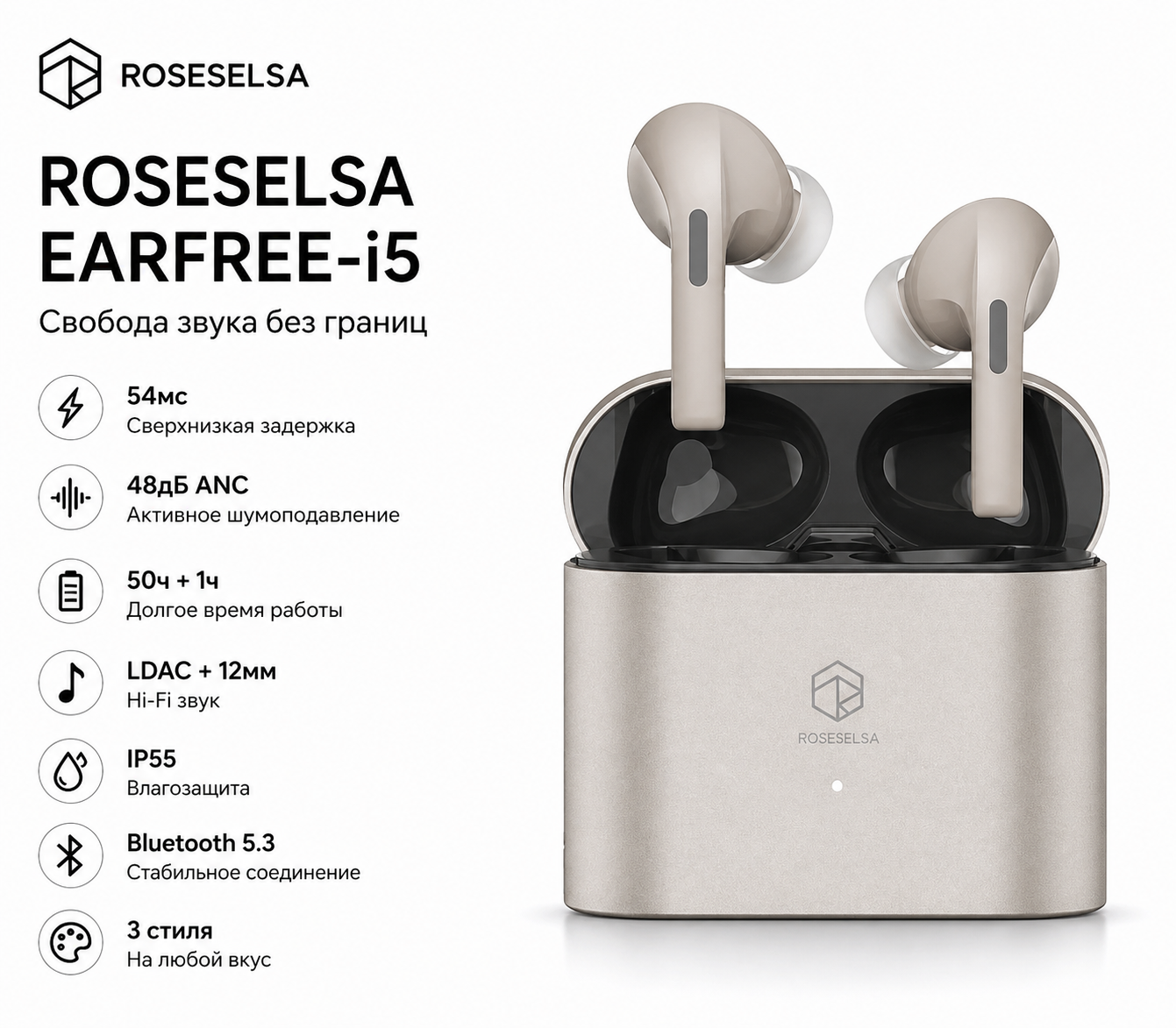 Беспроводные наушники ROSESELSA EARFREE-i5, Bluetooth 5.3, ANC 48дБ, Hi-Res LDAC, 50ч музыки, IP55, для игр（золотой）