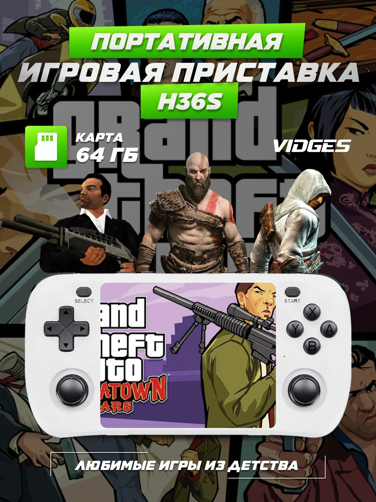 Портативная игровая приставка H36S для игр PSP, PS1, DreamCast, N64, NDS, NES 64 GB